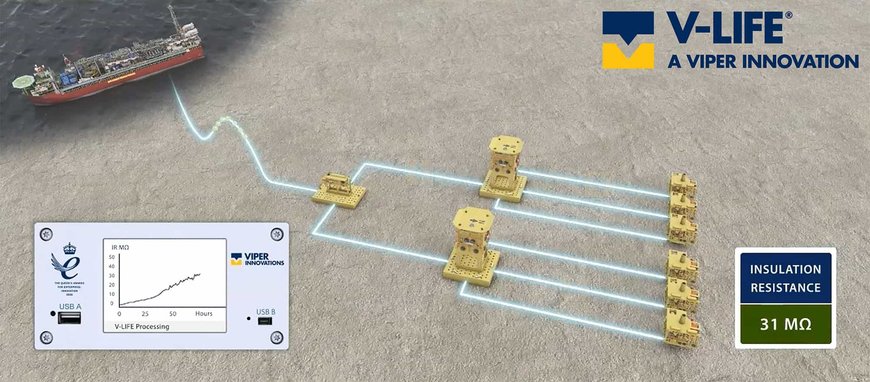 Solving Copper Loss and Low Insulation Resistance in Subsea Production ...